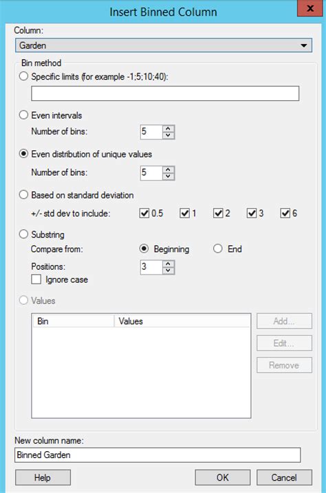 Spotfire Tips Tricks Histograms Made Easy With Spotfire Data Panel Spotfire Spotfire