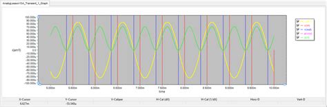 Analog Tutorial Lesson 16 Investigating Audio Power Amplifiers
