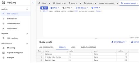 Movie Score Prediction With Bigquery Vertex Ai And Mongodb Atlas