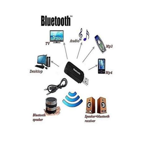 Portable Usb Bluetooth Audio Music Receiver Wireless Adapter Mm Usb Car Kit Daraz Pk