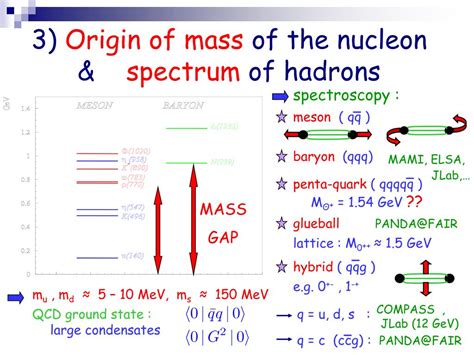 Ppt Hadron Structure With Electromagnetic Probes Powerpoint Presentation Id 4243249