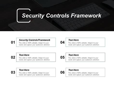 Security Controls Framework Ppt Powerpoint Presentation Slides Clipart Cpb PowerPoint
