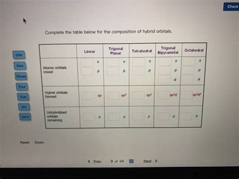 Solved Complete The Table Below For The Composition Of Hybrid