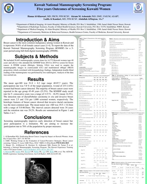 An Ffdm Mlo Projection Of The Left Breast On A 49 Year Old Screened Download Scientific Diagram