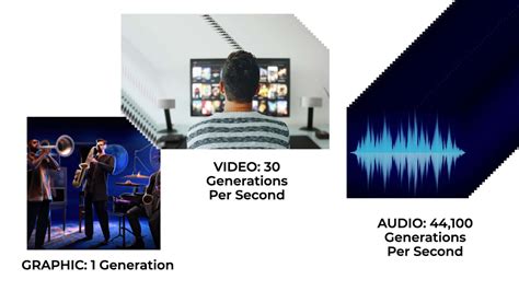 How Ai Music Generation Works Bobby Owsinski S Music Production Blog