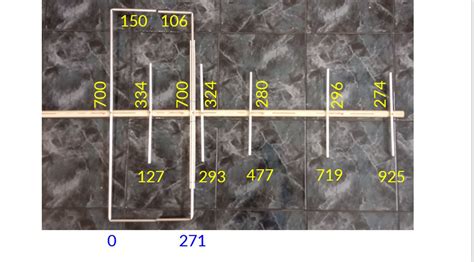 Homebrewing Dual Band Moxon Yagi Part 2 Johnsons Techworld