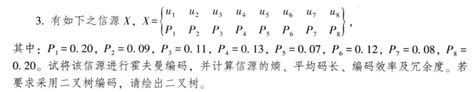 数字图像处理期末考点整理（全） Csdn博客