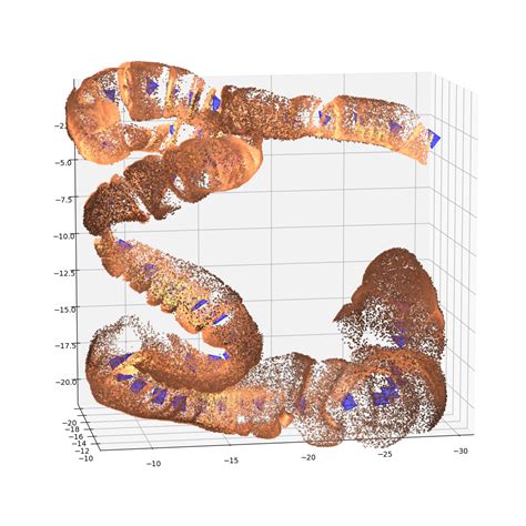 Simcol3d 3d Reconstruction During Colonoscopy Challenge Papers
