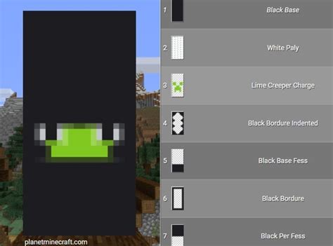 Black Box In Minecraft