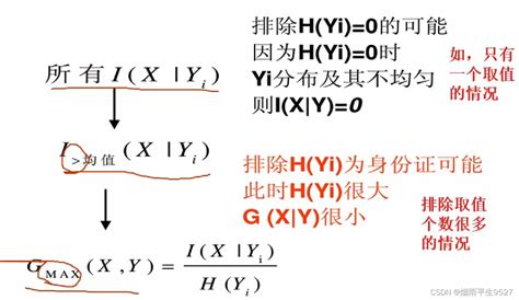 数据挖掘（5）分类数据挖掘：基于距离的分类方法 基于距离的算法分类样本 csdn博客