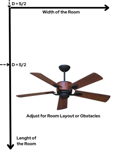 Recessed Lighting Layout Calculator Design Your Spacing Now