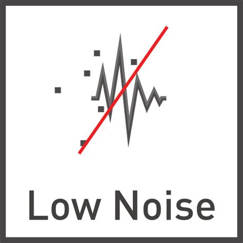 Tmr Current Sensor Automotive And Industrial High Linearity And Resolution Integrated Busbar