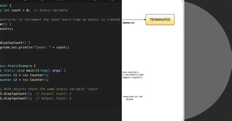 List Multithreading Curated By Priyanka Kumari Medium