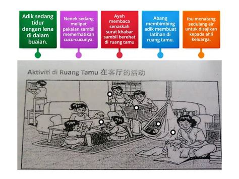 LATIHAN LATIH TUBI BM BINA AYAT Aktiviti Keluarga Di Ruang Tamu
