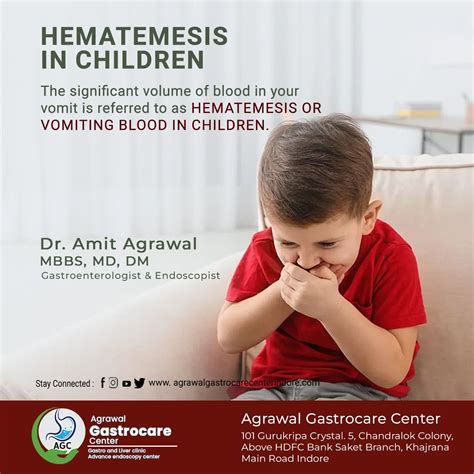 Dr Amit Agrawal Agrawal Gastrocare Center Indore On Linkedin