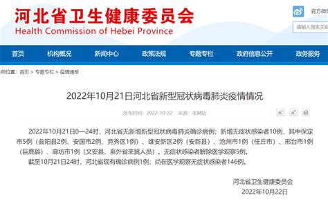 刚刚通报！廊坊新增1例无症状感染者（文安县，系外省来冀人员）河北病例安新县