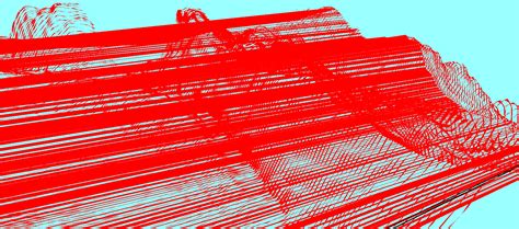 C Drawing Triangle Grid With GlDrawArrays Deformation Of