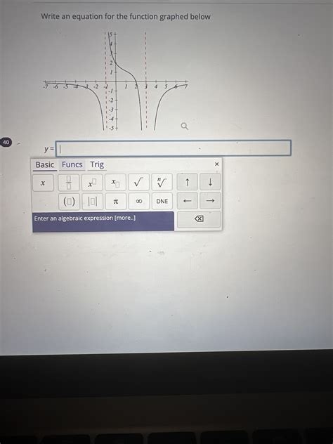 Write An Equation For The Function Graphed Chegg Com