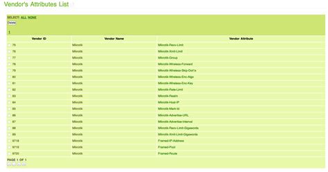 Database Error · Issue 185 · Lirantaldaloradius · Github