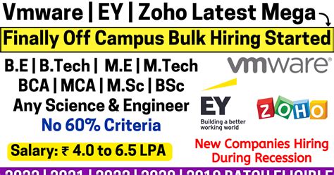 EY Freshers Off Campus Recruitment As Project Engineer Role Any Graduates Stream No