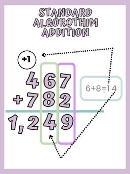 Standard Algorithm Poster By Fabulousfourth Tpt