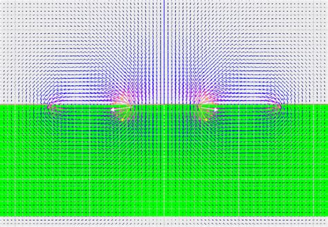 Emferma Tutorial Lesson 9 Exploring Coplanar Waveguide Transmission Lines Emagtech Wiki