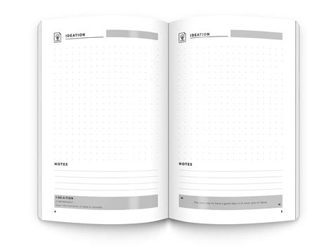 Essential Coding Journal 006 Code Warrior The Hot Company