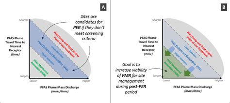 File AdamsonFig Png Enviro Wiki File AdamsonFig Png Enviro Wiki