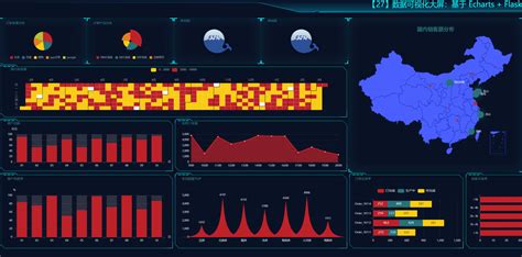 我爱上这38个酷炫的数据大屏（附 Python 源码）大屏源码 Csdn博客