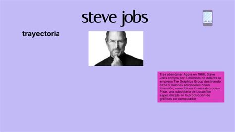 Steve Jops
