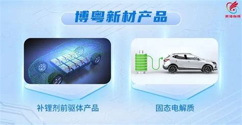 博粤新能源氧化物固态电解质latp、llzo已具备吨级制备能力 艾邦锂电网