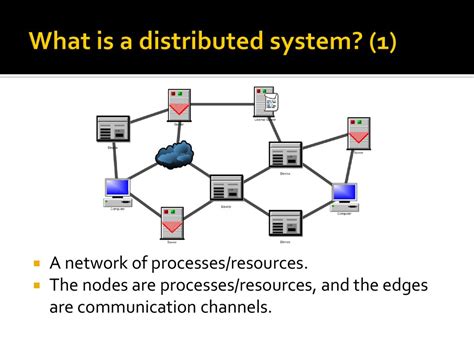 Hwajung Lee Itec Distributed Computing Lecture Introduction To