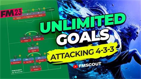 Unlimited Goals For Attacking 4 3 3 🤯 Fm23 Best Tactics Youtube