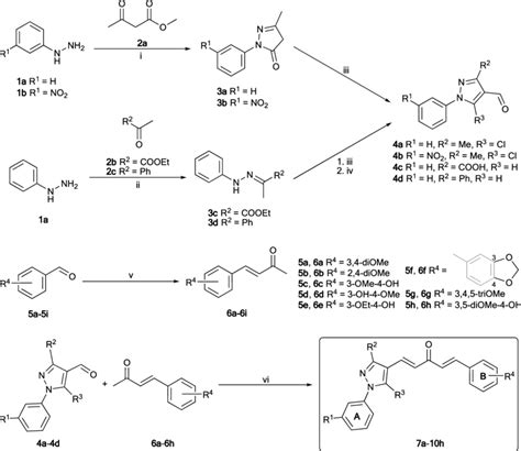 Scheme 1 Synthesis Of 1h Pyrazole 4 Carbaldehydes 4a−4d