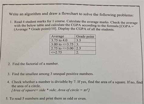 Solved Write An Algorithm And Draw A Flowchart To Solve The Chegg