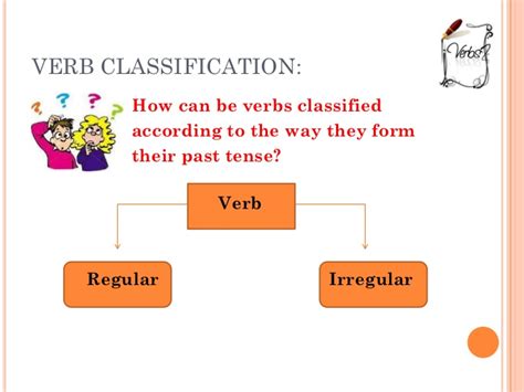 Functional Irregular Past Tense Verbs Statbillo
