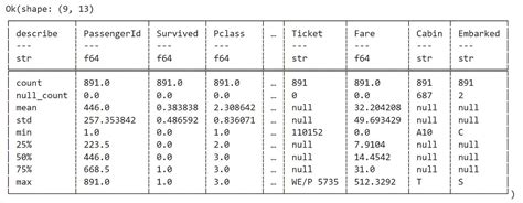 Ai In Rust 01 Use Jupyter To Learn Rust By Mike Tang