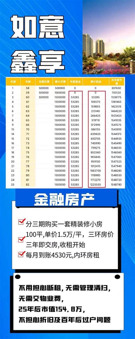 明亚王红敏 的想法 【信泰人寿】如意鑫享养老保险 35时代落 知乎