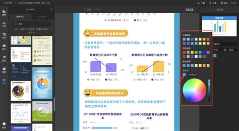 镝数图表 在线动态图表工具 零代码数据大屏可视化