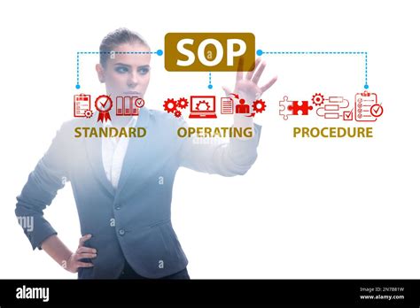 Concept Of The Standard Operating Procedure Stock Photo Alamy
