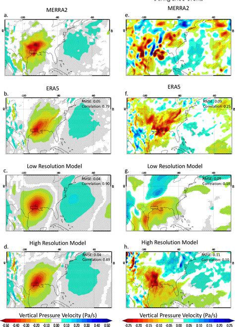 Figure 11 From Simulation Of Enso Teleconnections To Precipitation
