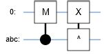 In SVG Diagrams Classical Bits Look Identical To Quantum Bits Issue
