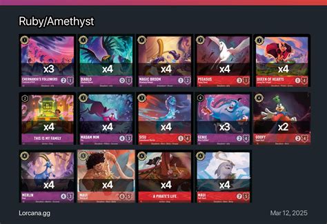 Rubyamethyst Lorcana Deck Disney Lorcana