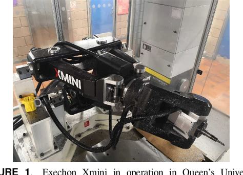 Figure 1 From Kinematic Analysis Of The Exechon Robot Accounting