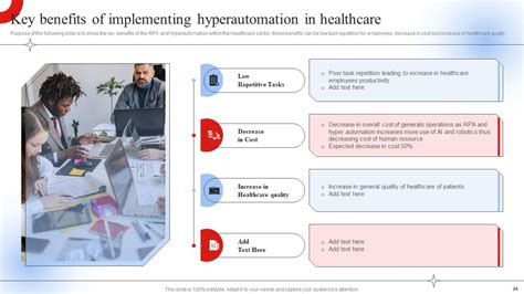 Top 10 Robotic Process Automation Impact On Industries Powerpoint