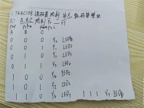 Stc89c52独立按键加数码管stc89c52可以加些什么 Csdn博客