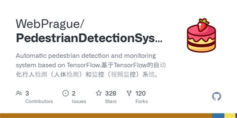 Pedestriandetectionsystem Python Main Py At Master · Webprague Pedestriandetectionsystem · Github