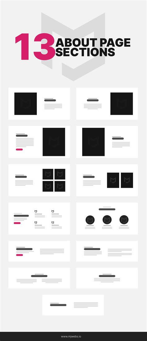 13 Important About Page Sections You Should Know About Web Design Examples Webpage Design