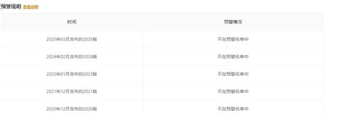 Applied Soft Computing怎么样？