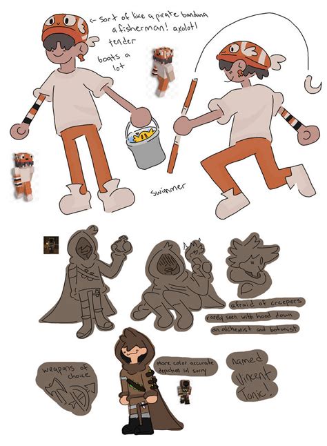 Minecraft Ocs By Kayroh On Deviantart